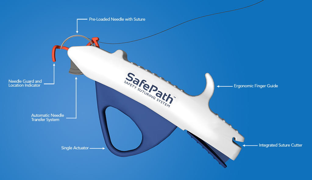 Technology – Safepath Medical